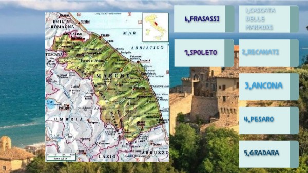 Essential places guide | Genially