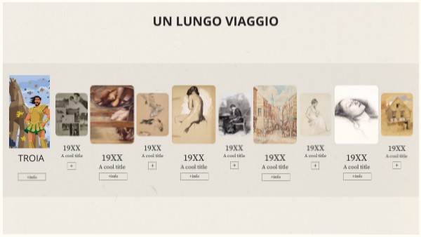 UN LUNGO VIAGGIO | Genially