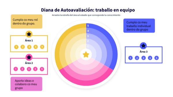 Cumplo co meu traballo individual dentro do grupo | Genially