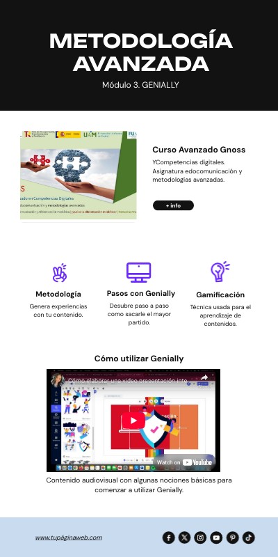METODOLOGÍA AVANZADA | Genially