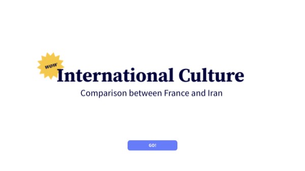 International Culture | Genially