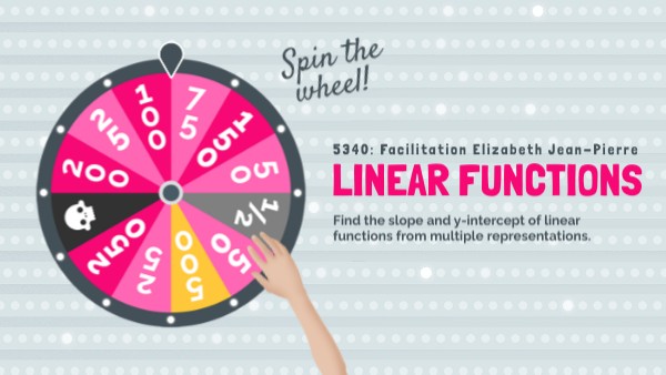 Linear Functions | Genially