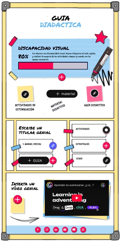 GUIA DIADACTICA | Genially