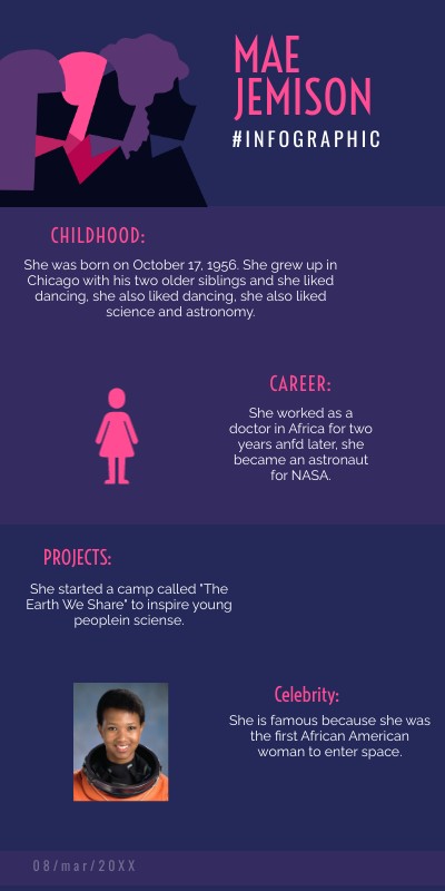 mae jemison | Genially