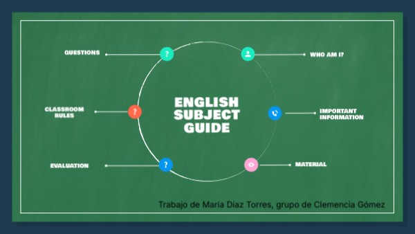 ENGLISH SUBJECT GUIDE | Genially
