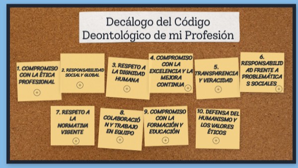 Decálogo del Código Deontológico de mi Profesión | Genially
