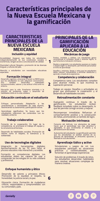 Características principales de la Nueva Escuela Mexicana y la gamificación | Genially