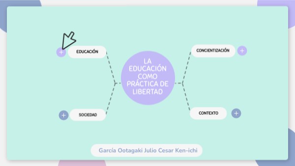 LA EDUCACIÓN COMO PRÁCTICA DE LIBERTAD | Genially