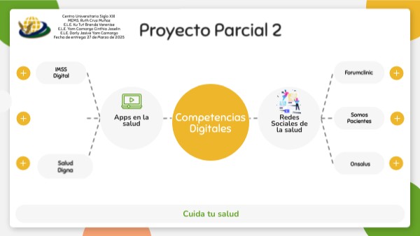 Proyecto Parcial 2 | Genially