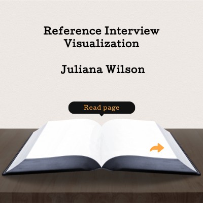 Reference Interview Visualization Juliana Wilson | Genially