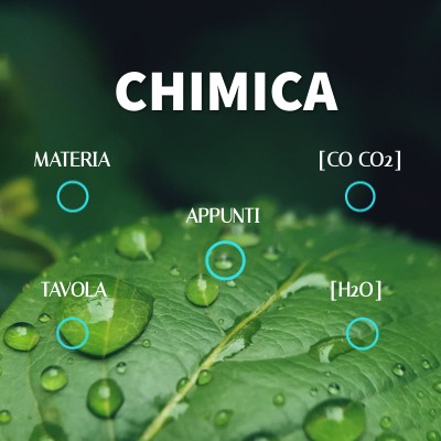 chimica | Genially