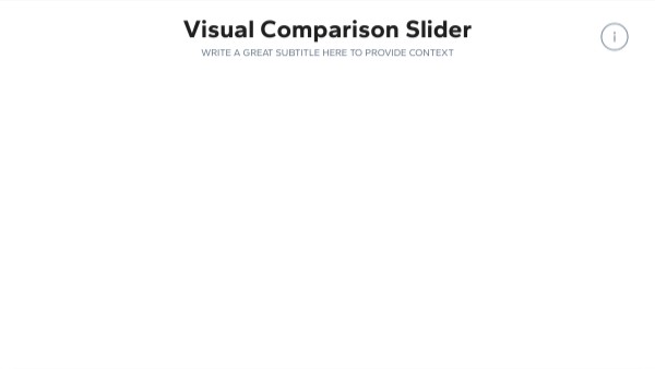 Comparatif Visuel | Genially