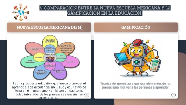 // Comparación entre la Nueva Escuela Mexicana y la Gamificación en la Educación | Genially