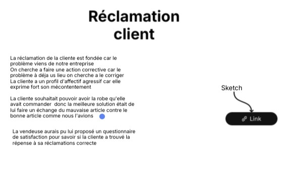 Réclamation client | Genially