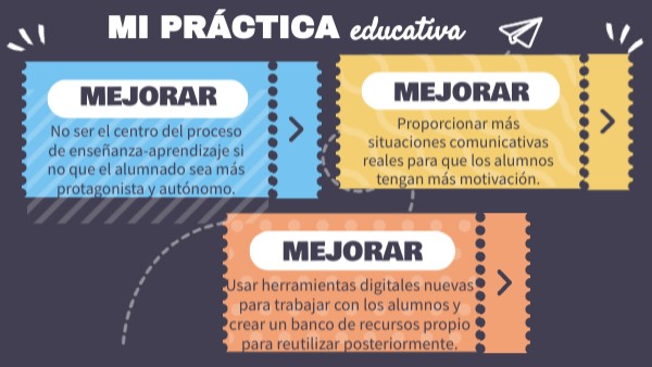 Mi práctica educativa | Genially