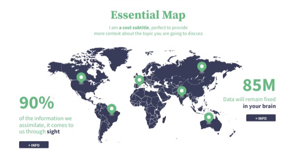 Essential Map | Genially