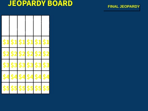 Copy of Q1 Skills Jeopardy Game | Genially