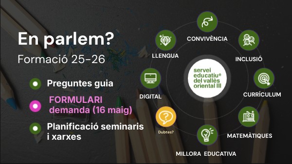 Formació 25-26 | Genially