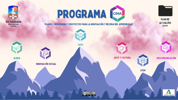 CIMA 24-27 IES Turaniana | Genially