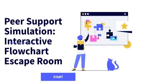 Peer Support Simulation: Interactive Flowchart Escape Room | Genially