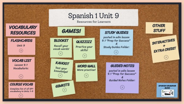 Spanish 1 Unit 9 | Genially