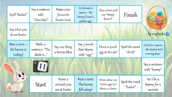 Easter (board game) | Genially