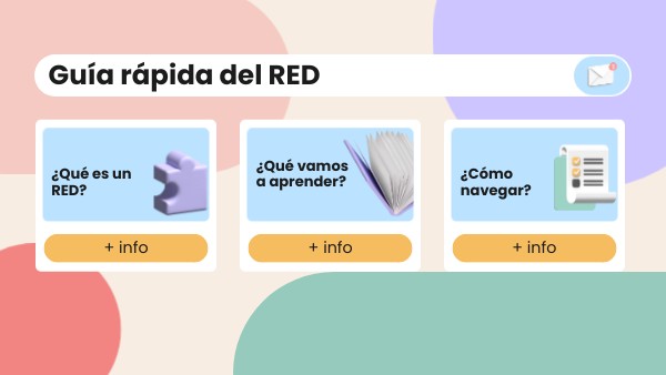 Guía rápida del RED | Genially