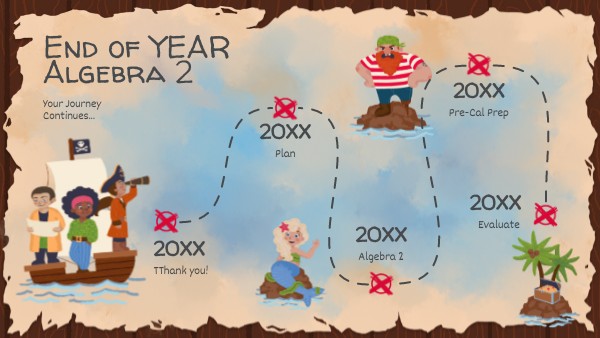 End of YEAR Algebra 2 | Genially