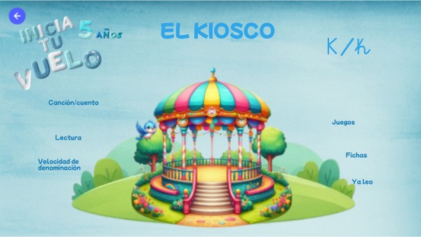 El kiosco K/k | Genially
