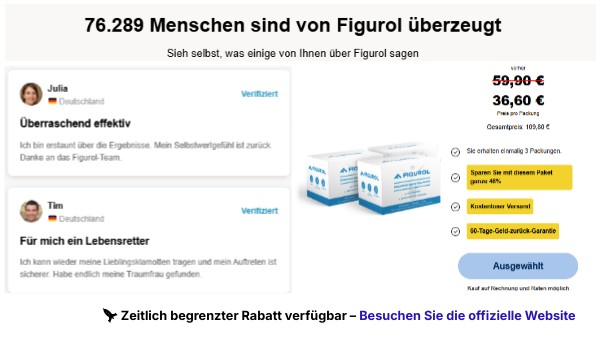 Figurol Erfahrungen (Klinisch unterstützt) Ist es legitim oder übertri ...