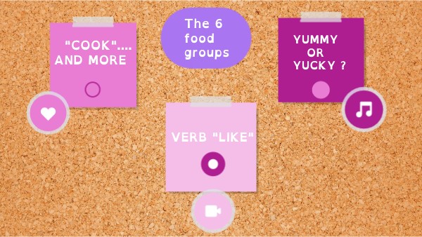 cook-like and more.... | Genially