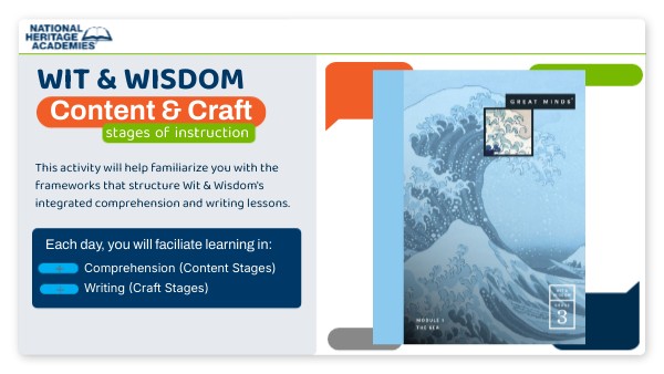Wit & Wisdom Content and Craft Stages FINAL | Genially