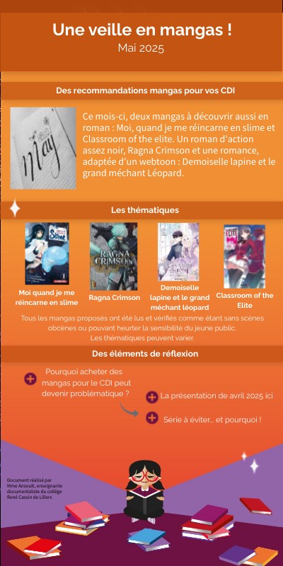 Une veille en mangas ! Mai 2025 | Genially