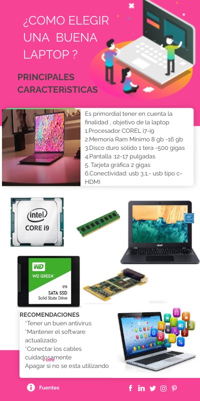 ¿COMO ELEGIR UNA BUENA LAPTOP ? | Genially
