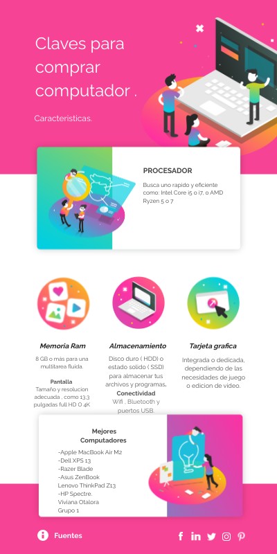 Claves para comprar computador . | Genially