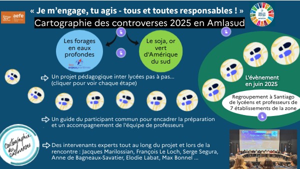 Projet CDC AMLASUD | Genially