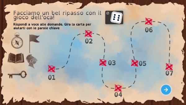 GIOCO DELL'OCA | Genially