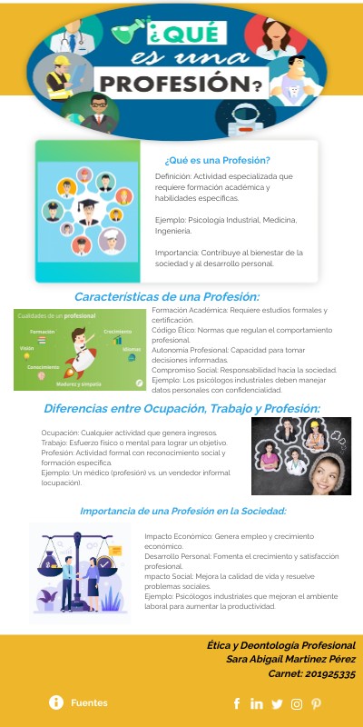 Genially sin título | Genially