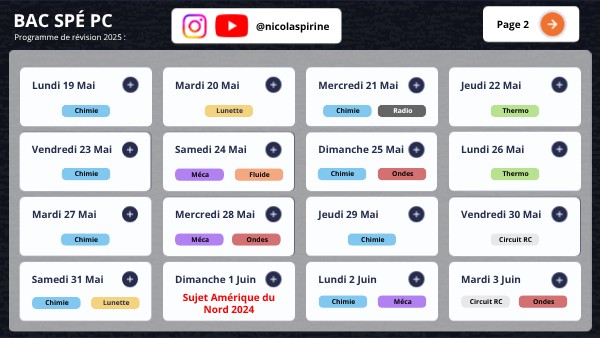 Programme révisions BAC spé PC 2025 | Genially