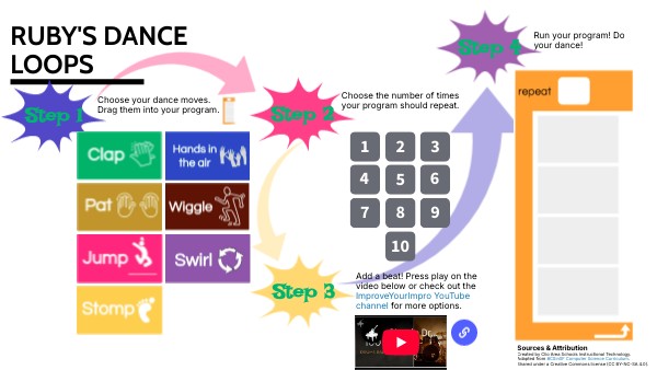 Ruby's Dance Loops | Genially