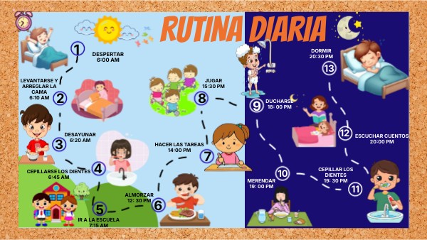 RUTINA DIARIA | Genially