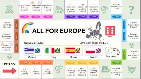 Boardgame All For Europe | Genially