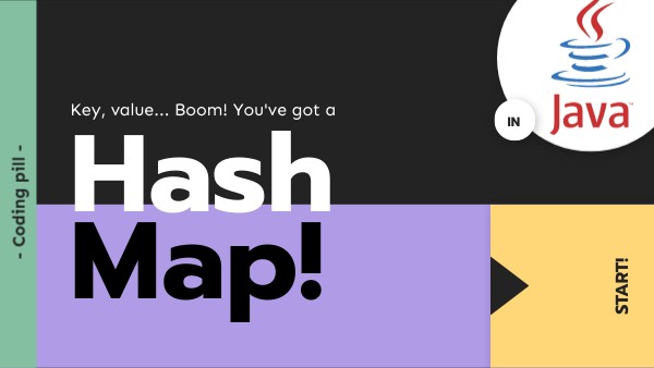 Hash Map in Java | Genially