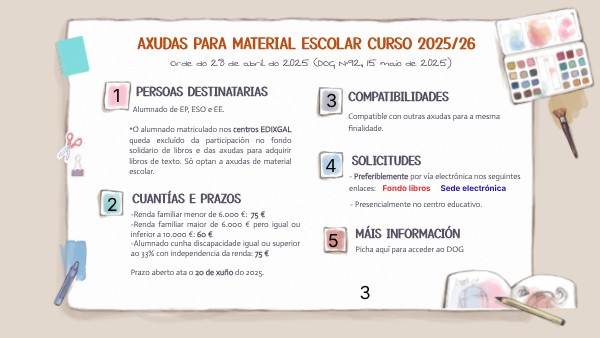 Axudas para material escolar curso 2025/26 | Genially
