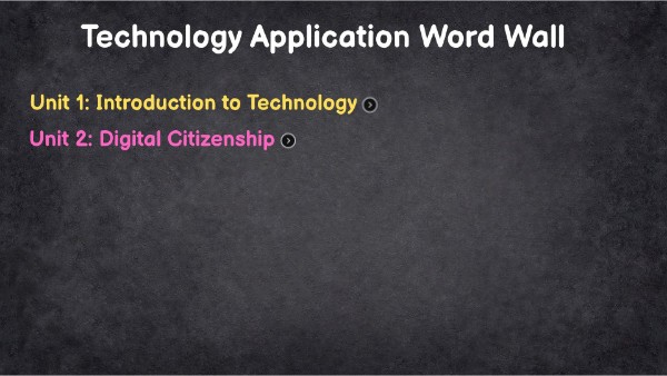 Technology Applications-Word Wall | Genially
