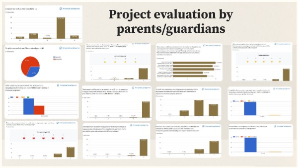 Project evaluation by parents/guardians | Genially