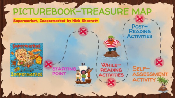 Picturebook- treasure map | Genially