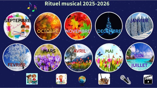 Genially_copy - rituel musical ms 2025-2026 | Genially