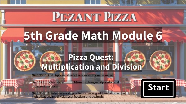 5th Grade Math Module 6 | Genially