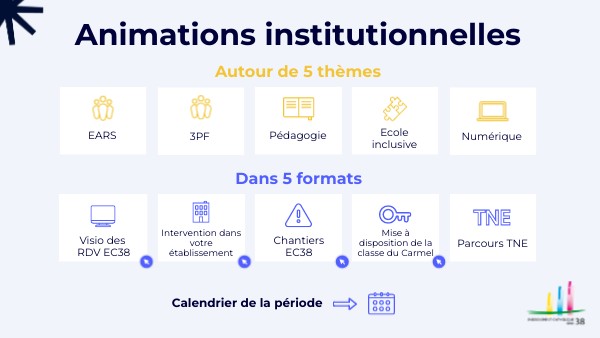 Parcours TNE | Genially